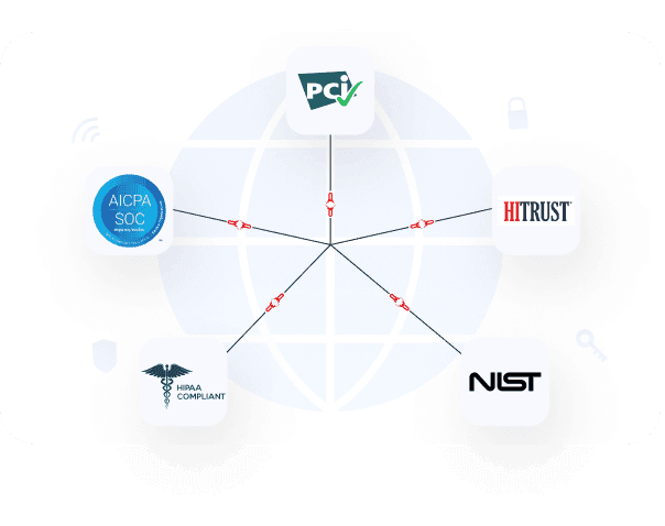 AI Powered Endpoint Security Solution - Kitecyber