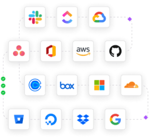Hyperconverged Network & Endpoint Security Solution