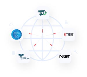 Hyperconverged Network & Endpoint Security Solution