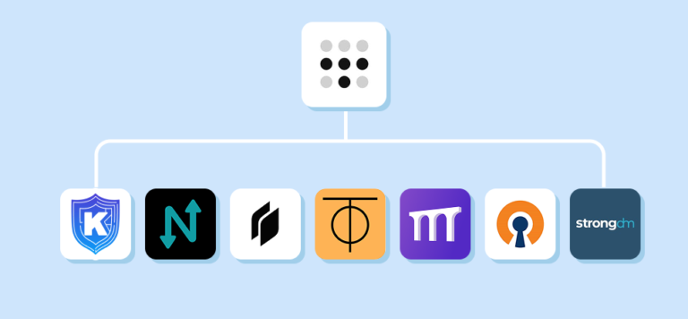 Hyperconverged Network & Endpoint Security Solution