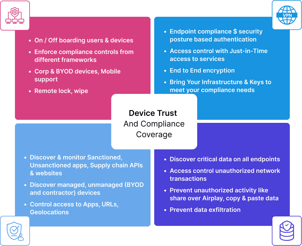 Why Kitecyber? - Kitecyber