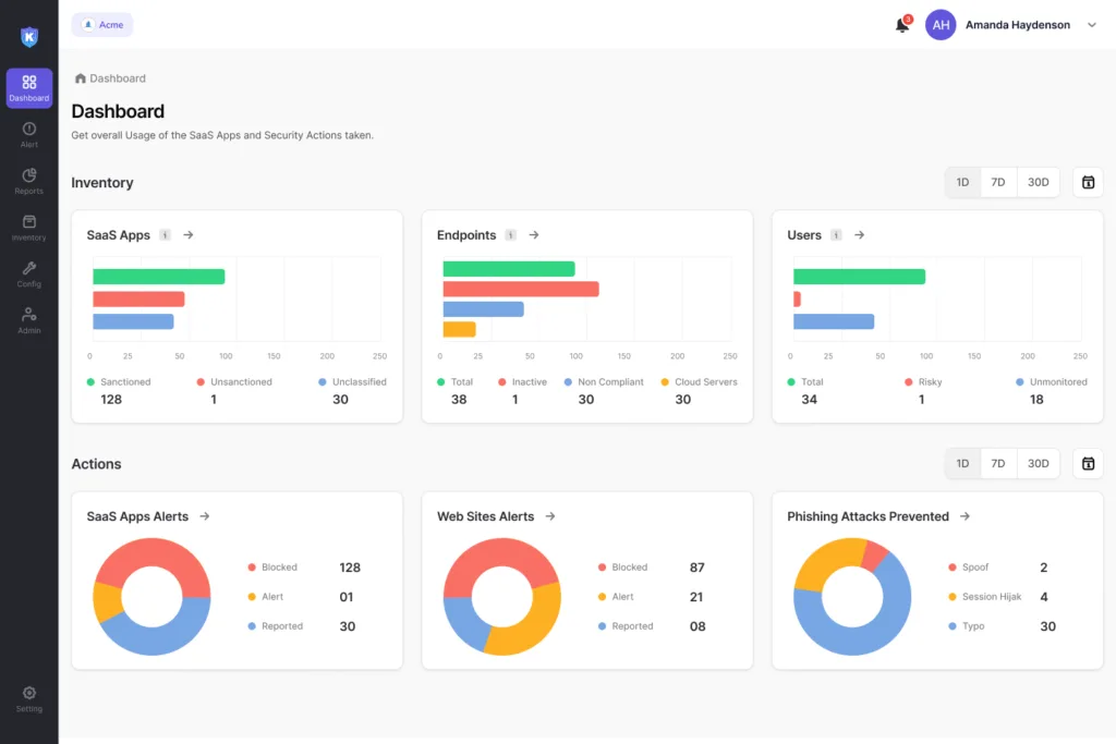 Top MDM Solutions for Desktop and Mobile in 2025 - Kitecyber
