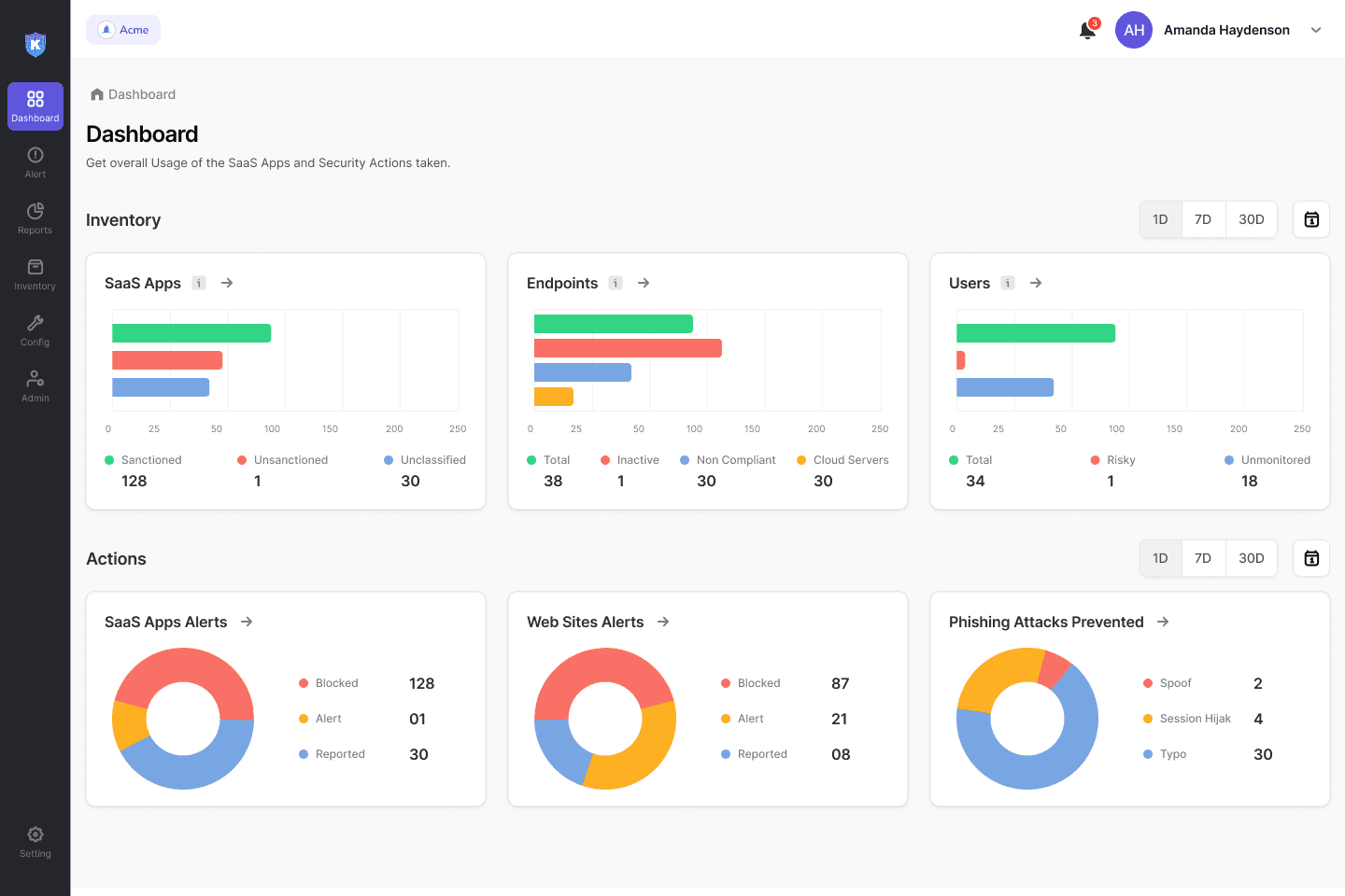 The 10 Best DLP Solutions & Vendors in 2025 - Kitecyber