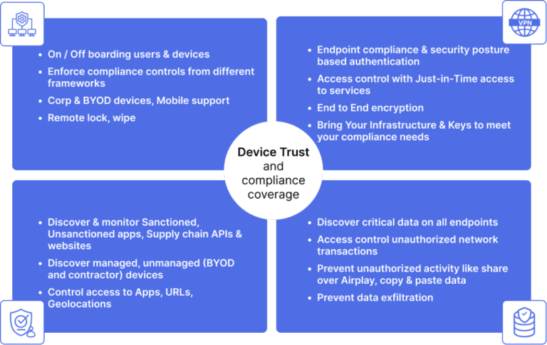 Why Kitecyber? - Kitecyber