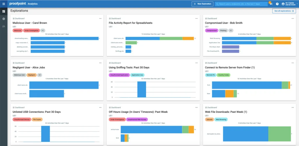 12 Top Insider Threat Management Solutions & Tools (2025 Edition ...