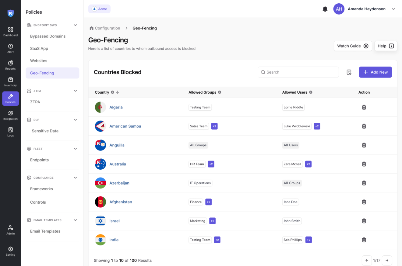 Secure Web Gateway Solution | SWG Vendor - Kitecyber