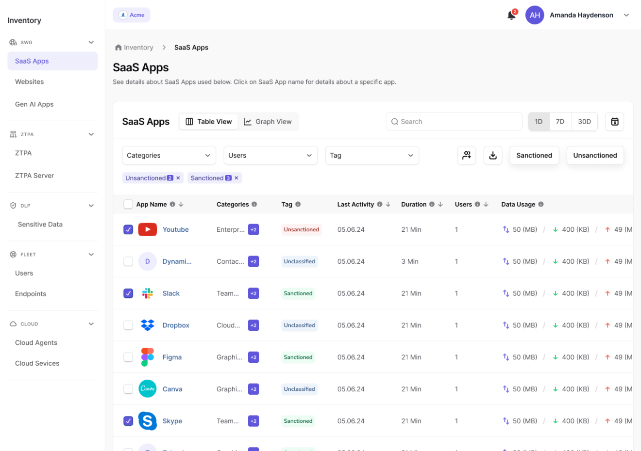 Kitecyber - Single AI Copilot for IT, Security & Compliance