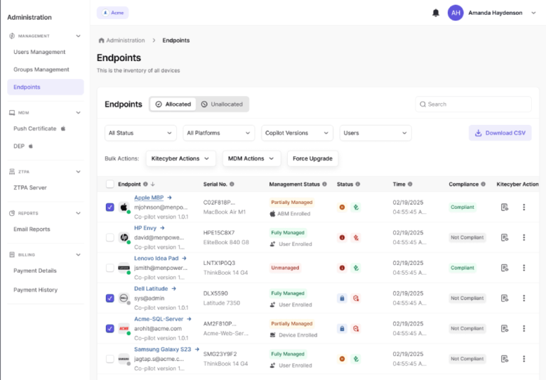 Kitecyber - Single AI Copilot for IT, Security & Compliance